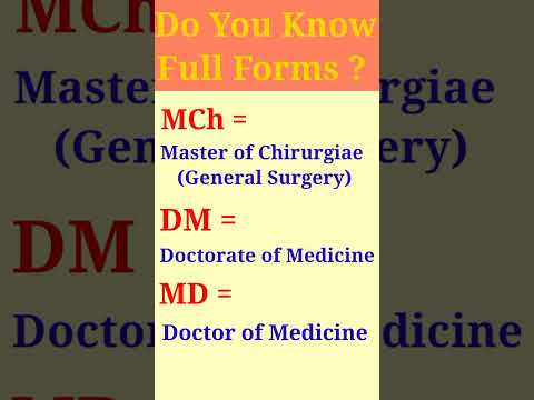 MBBS/MD/MS/DM/MCH/ANM and other Full forms #shorts #youtubeshorts