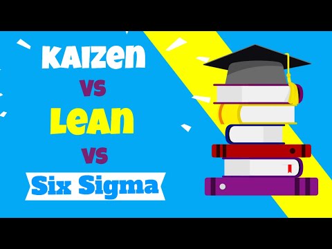 Kaizen vs Lean vs Six Sigma