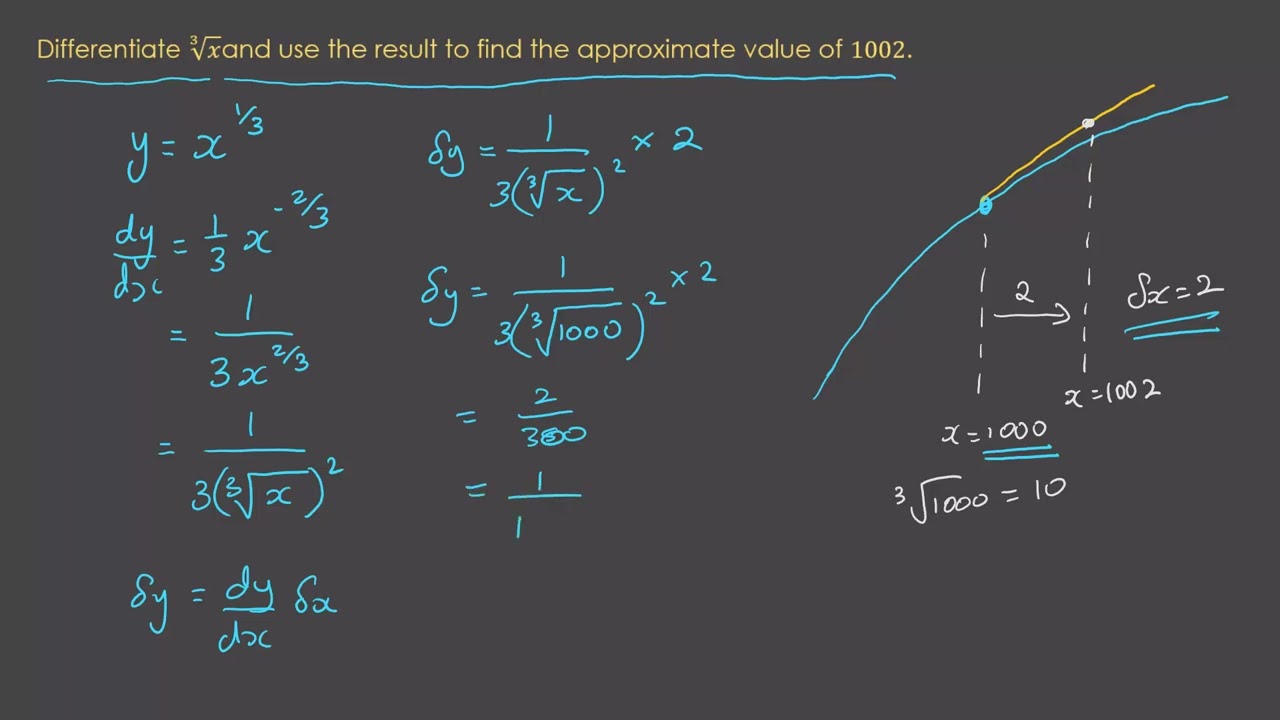 Y12 Methods Differentiation Small Increments Example 1