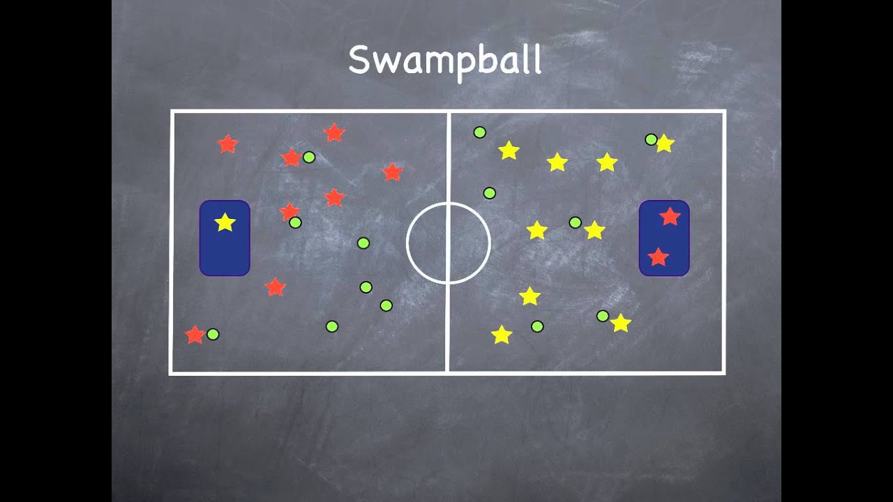 Physical Education Games - Swamp Ball