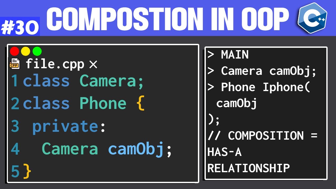 Composition in C++ Object Oriented Programming