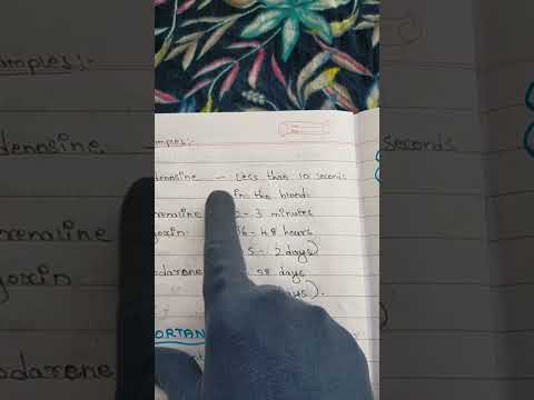 HALF LIFE OF A DRUG or MEDICATION-Why Drug Half Life is important? Nursing Viva[2]-Nursing Interview