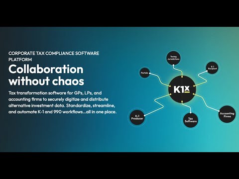 K1x Video Combo Navigator Analyzer C-TRAC
