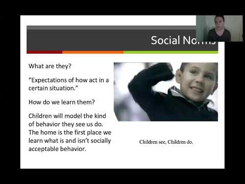 Symbolic interactionism and Dynamics of Family Communication