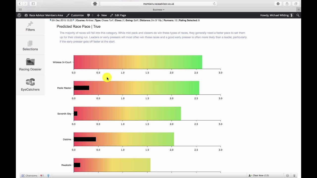Pace Predictor Software Guide