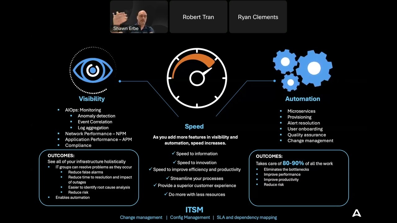 OpenShift Virtualization Migration Factory Demo: Simplifying VM Migration