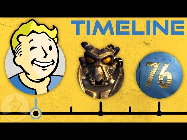 5 biggest acquired video game IPs of Xbox after the completion of the ... 5 biggest acquired video game IPs of Xbox after the completion of the ...
