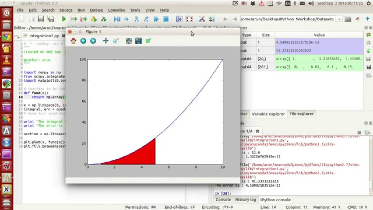 Scientific Programming Using Python : 029 : Integrating Functions Part-1