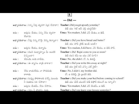 6th day Rapidex English to Telugu speaking course #spokenenglish #Englishtitelugu #easyway