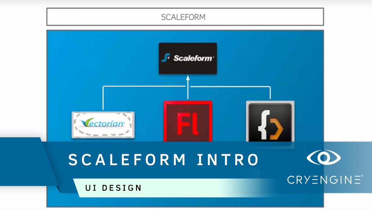 An introduction to Scaleform | UI Design