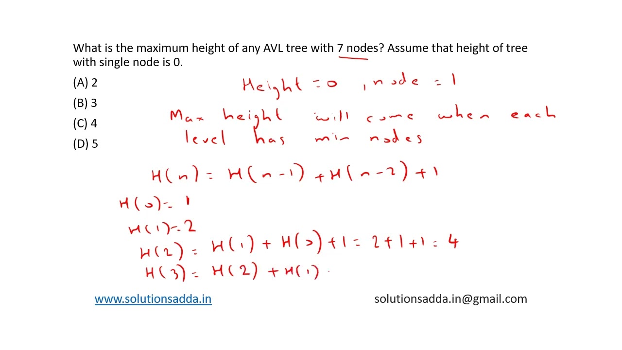 ISRO 2017 DEC | DATA STRUCTURES | AVL TREES | SOLUTIONS ADDA | TEST SERIES | EXPLAINED BY ISRO AIR-1