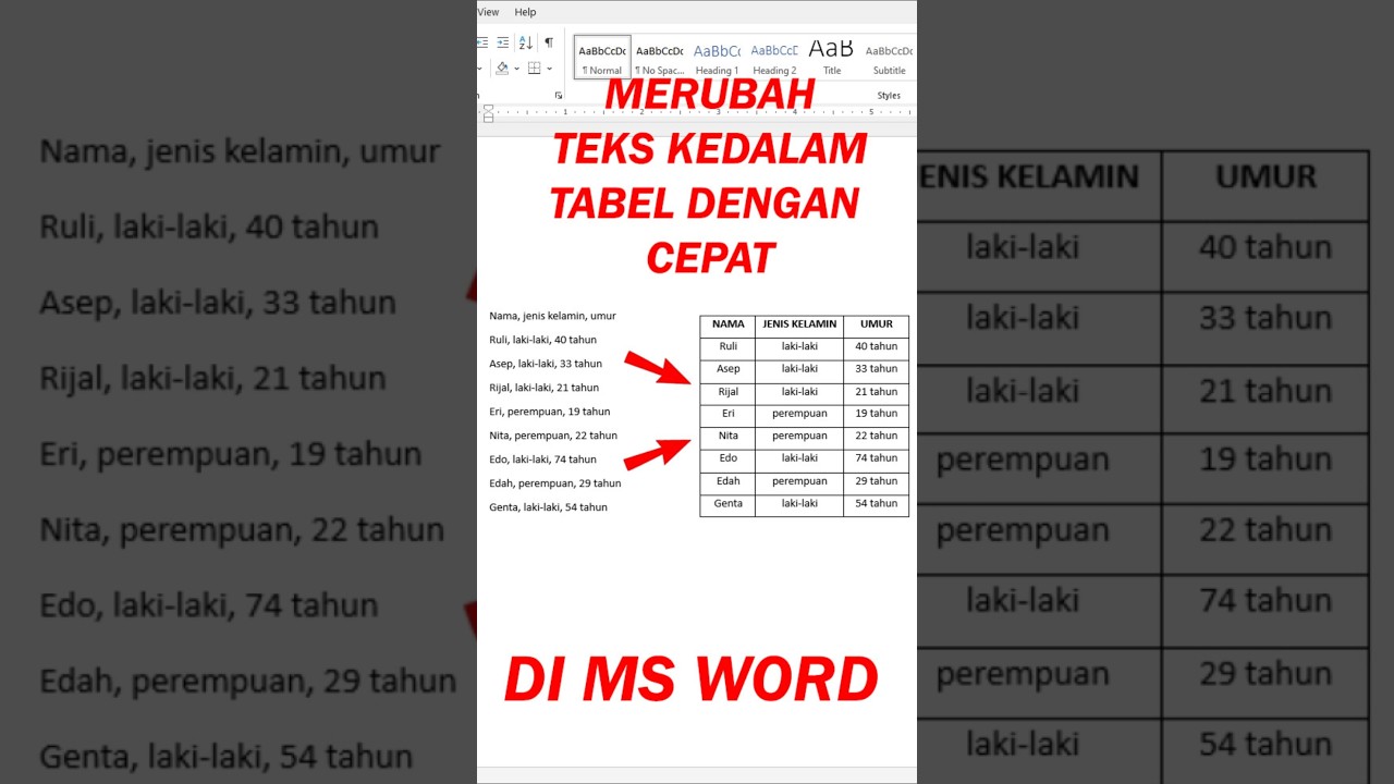 Merubah Teks Menjadi tabel di Ms word