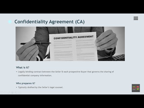 Confidentiality Agreement for Mergers & Acquisitions (M&A)