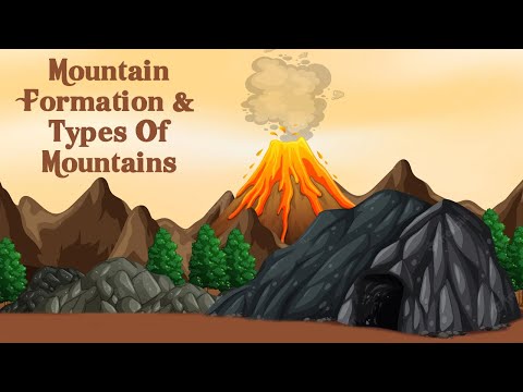 How Mountains Are Formed