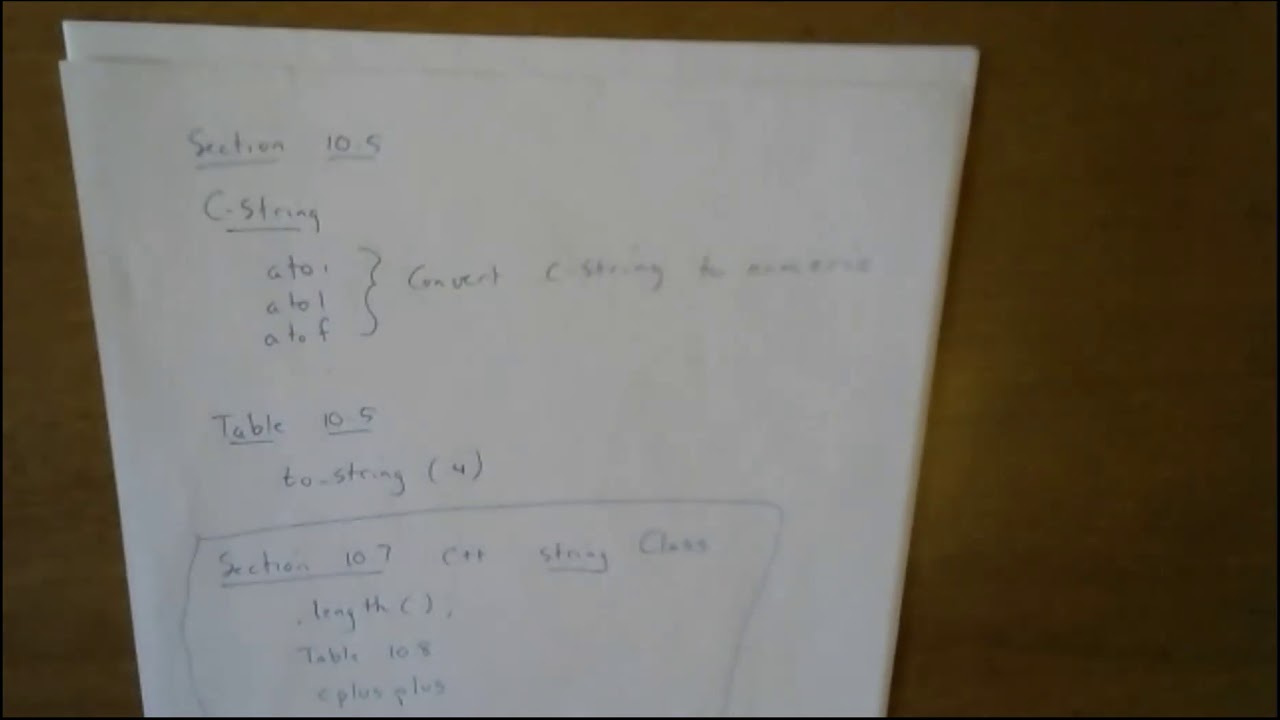 CPS 161 Cstring stuff