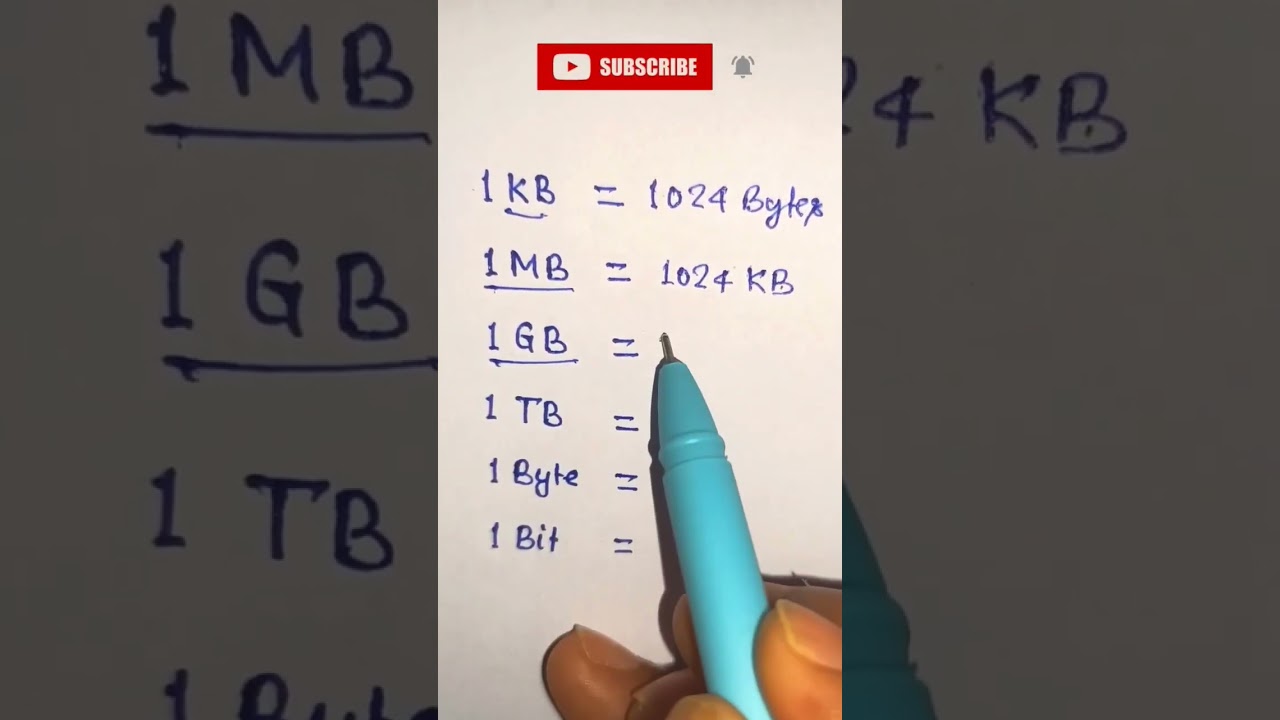KB, MB, GB, TB, Byte, Bit #knowledge #gk #computer #competitive