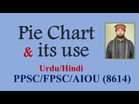 Stat14: Pie chart and it's use in Urdu/ Hindi