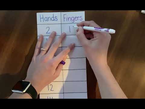 Skip Counting by 5 to Fill in a Chart
