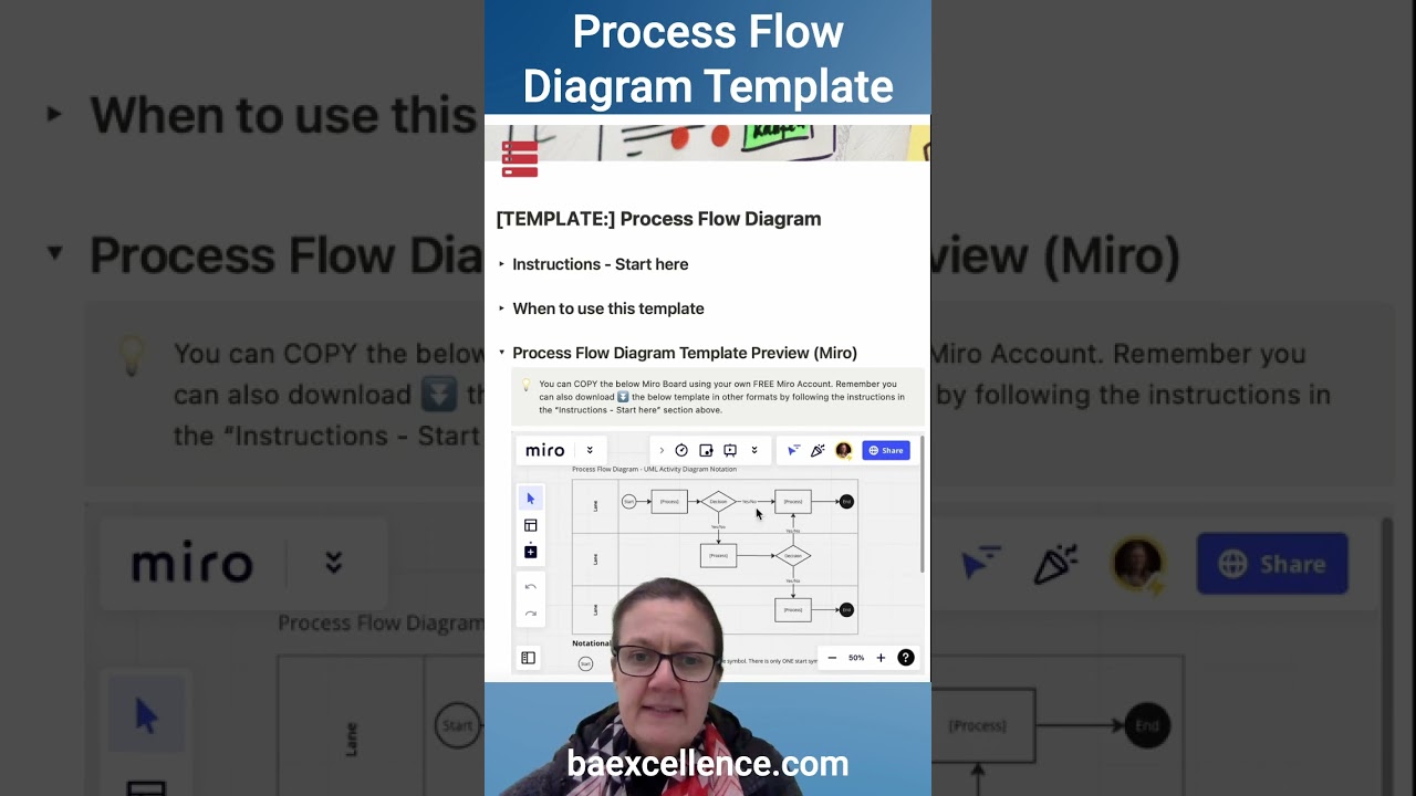 Streamline Your Workflow: How to Use a Process Flow Diagram Template