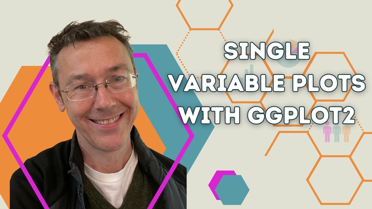 Single variable plots with ggplot2