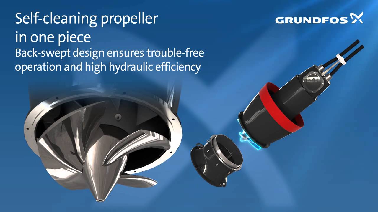 Grundfos KPL axial flow pump