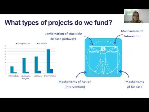 MRC Experimental Medicine Stage 1: Applicant Webinar