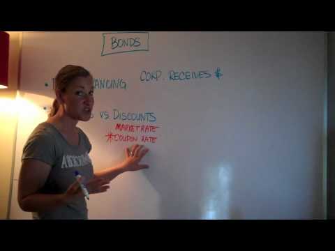 ProfessorBDoug's Bond Terminology