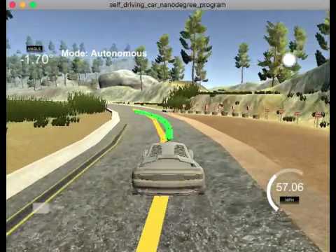 GitHub - avavavsf/MPC-Control-On-Simulator: MPC Control On Simulator