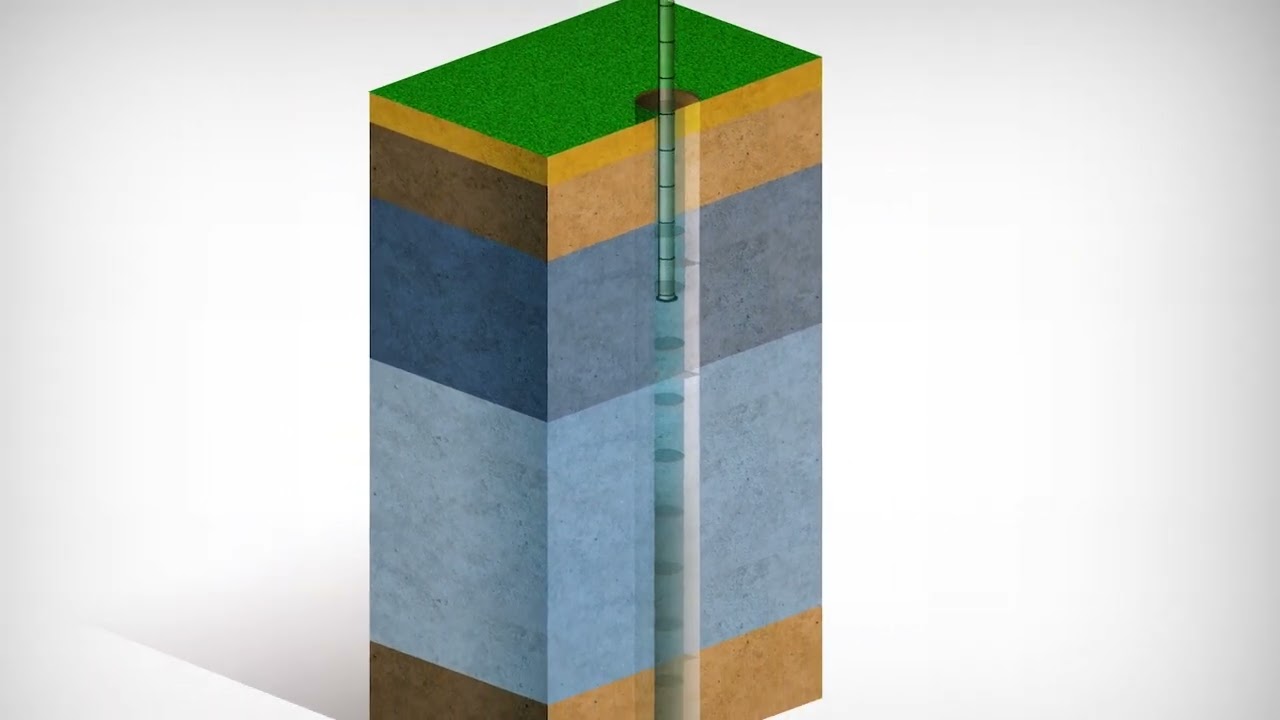 From well Construction to Pumping Tests