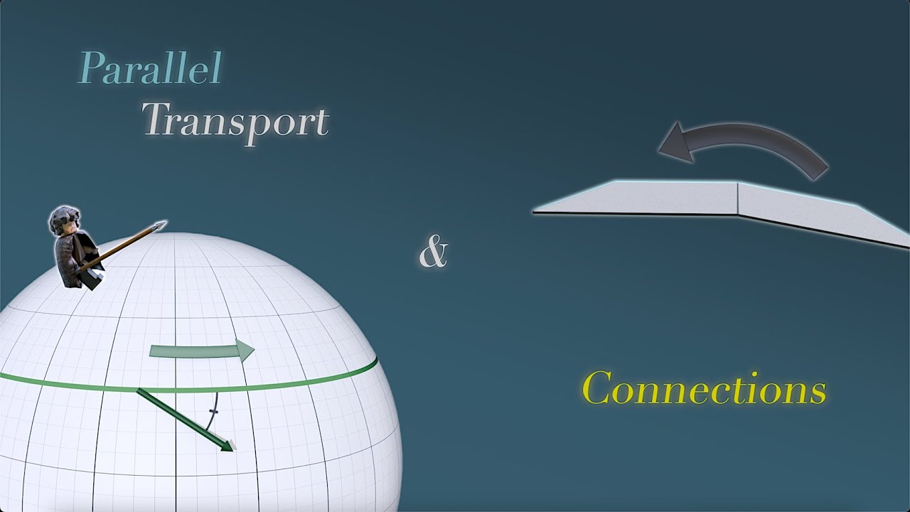 Understanding Parallel Transport & Connections in Differential Geometry