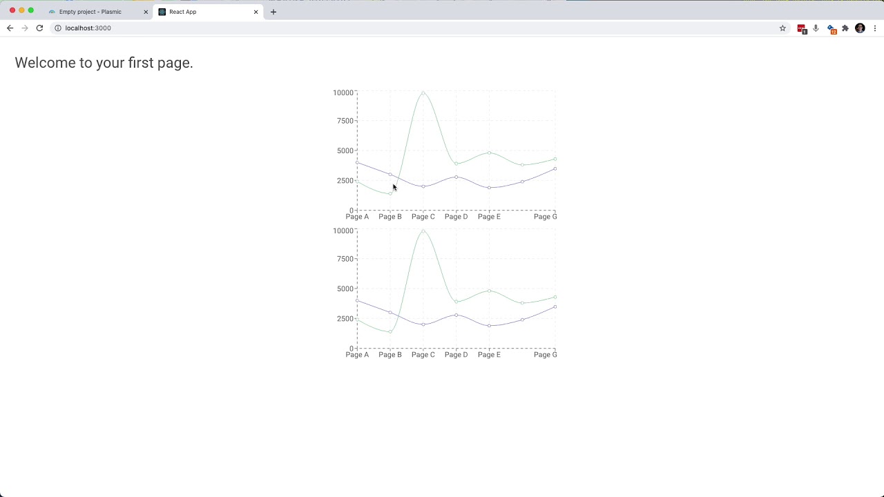 Code component substitution
