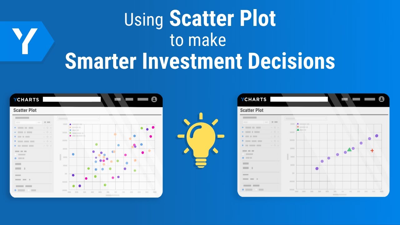 Spotlight: Scatter Plot