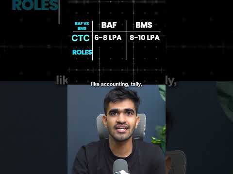 BAF V/S BMS | Kushal Lodha #shorts