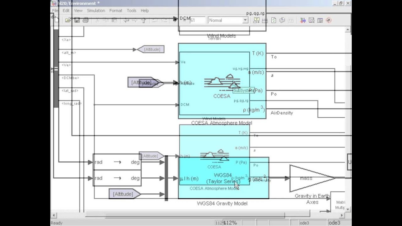 Modeling HL-20 Vehicle