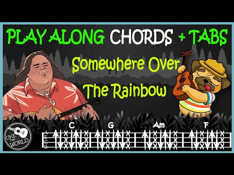 Somewhere Over The Rainbow (Play Along + TABS) Ukulele/Ukelele