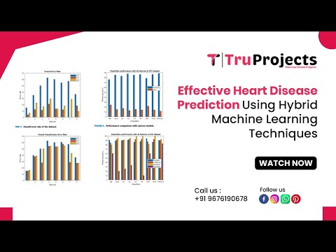 Effective Heart Disease Prediction Using Hybrid Machine Learning Techniques