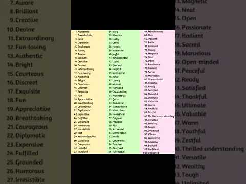 100 Adverbs In English |#shorts #education #kushalstudies