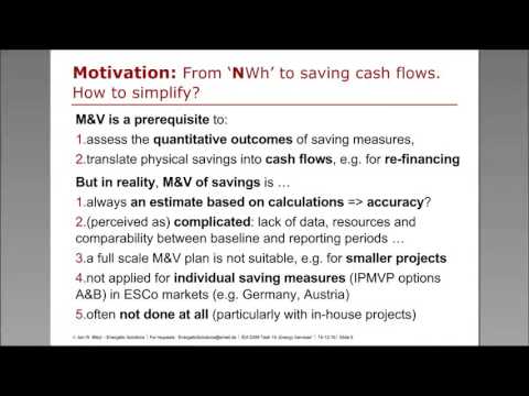 Simplified Measurement & Verification for Energy, Water & CO2-Savings