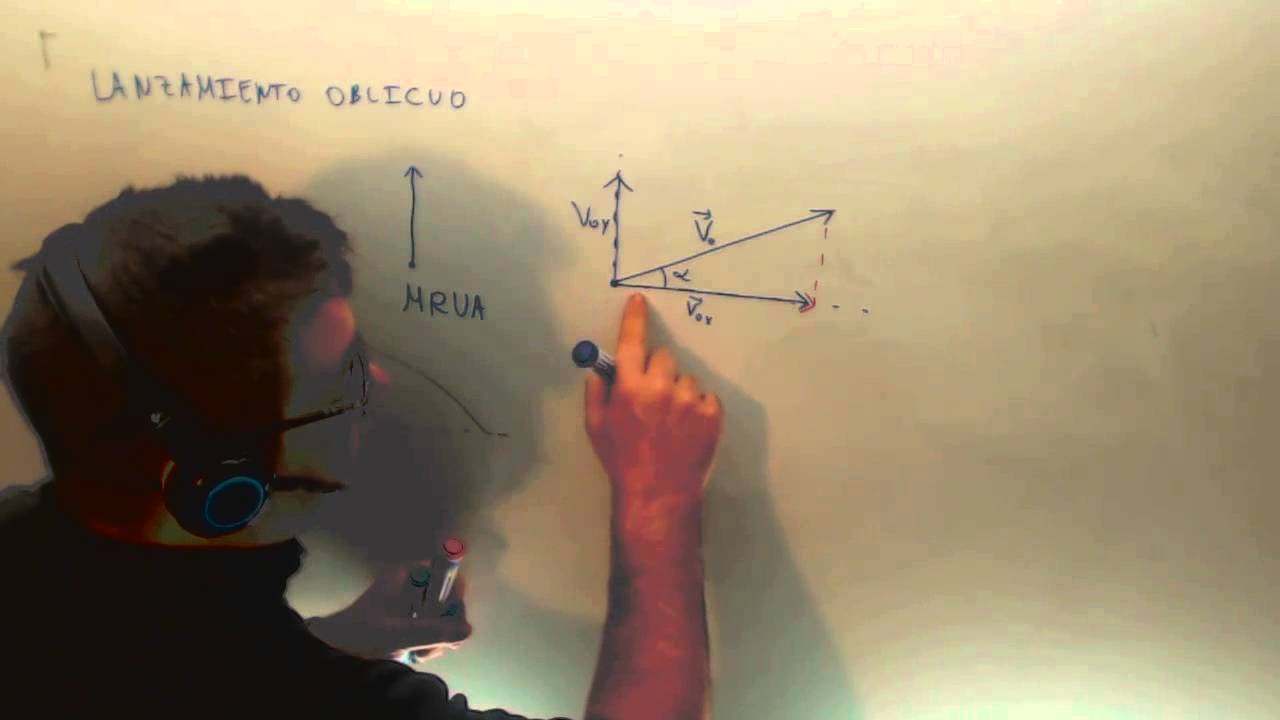 Decompose velocity vector into x and y axes. Kinematics Physics. Access CFGS. Academia Usero