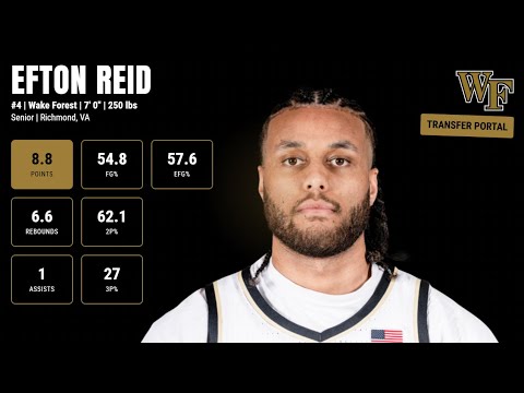 Efton Reid - Wake Forest - 2024-25 Transfer Portal Highlights