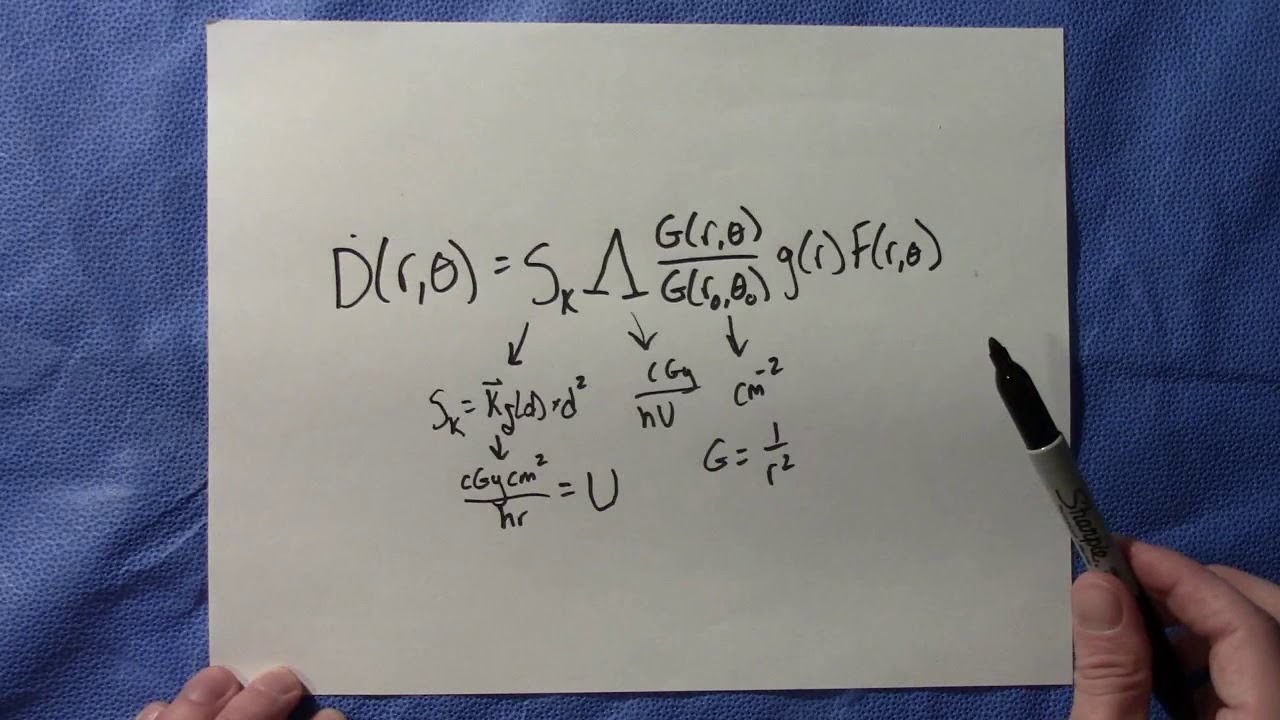 TG-43 and Brachytherapy Dose Calculation