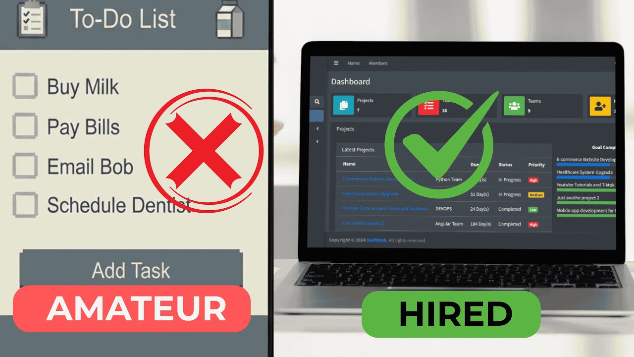 Forget AI. Build This Django Project to Get Hired (2026)