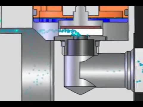 How Gas Mass Flow Controllers Work