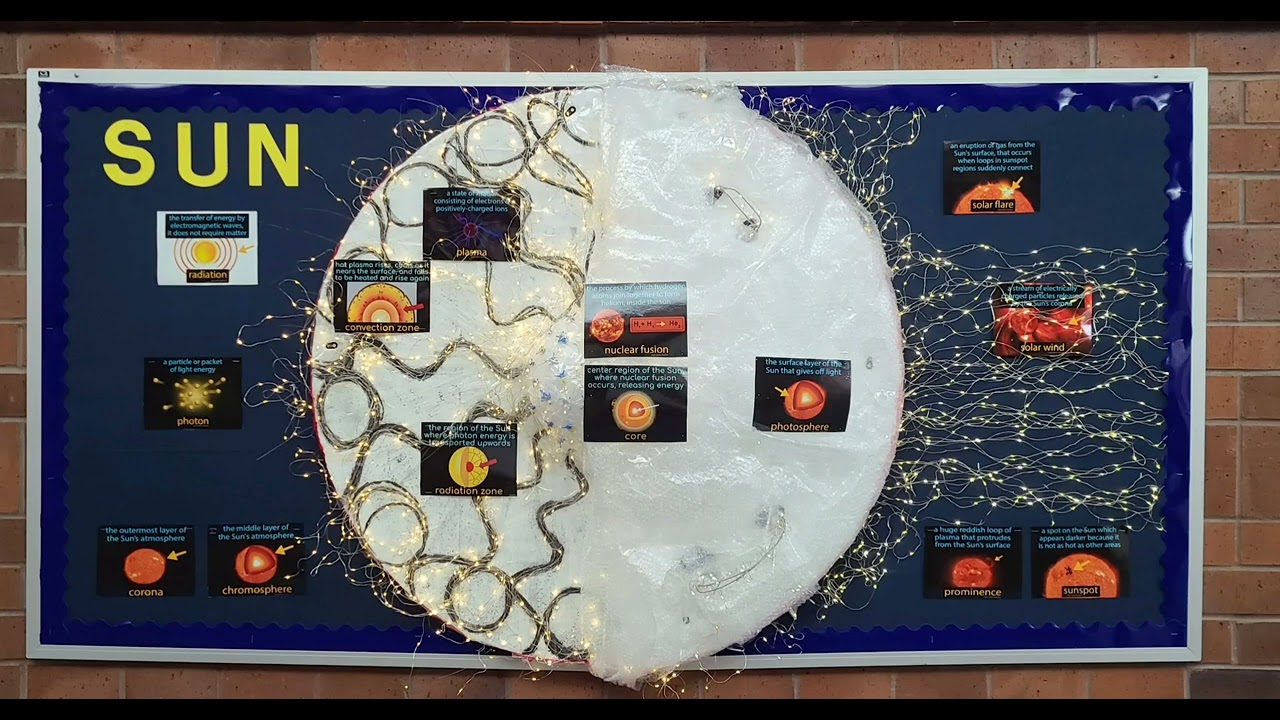 ISDB Space Science Bulletin Board