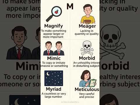 synonyms from 'M'#synonyms #vocabulary #cgl #english #viral