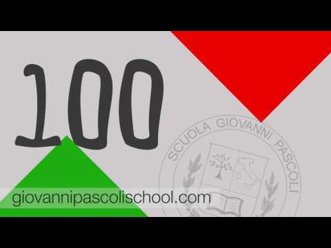 Learn Italian: Do you know the most common words? [01]