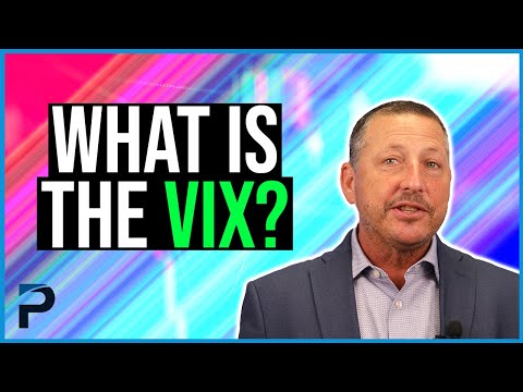 What is the VIX | Understanding Market Volatility