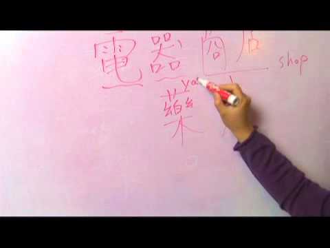 Chinese Symbols for Electrical Appliance Shop