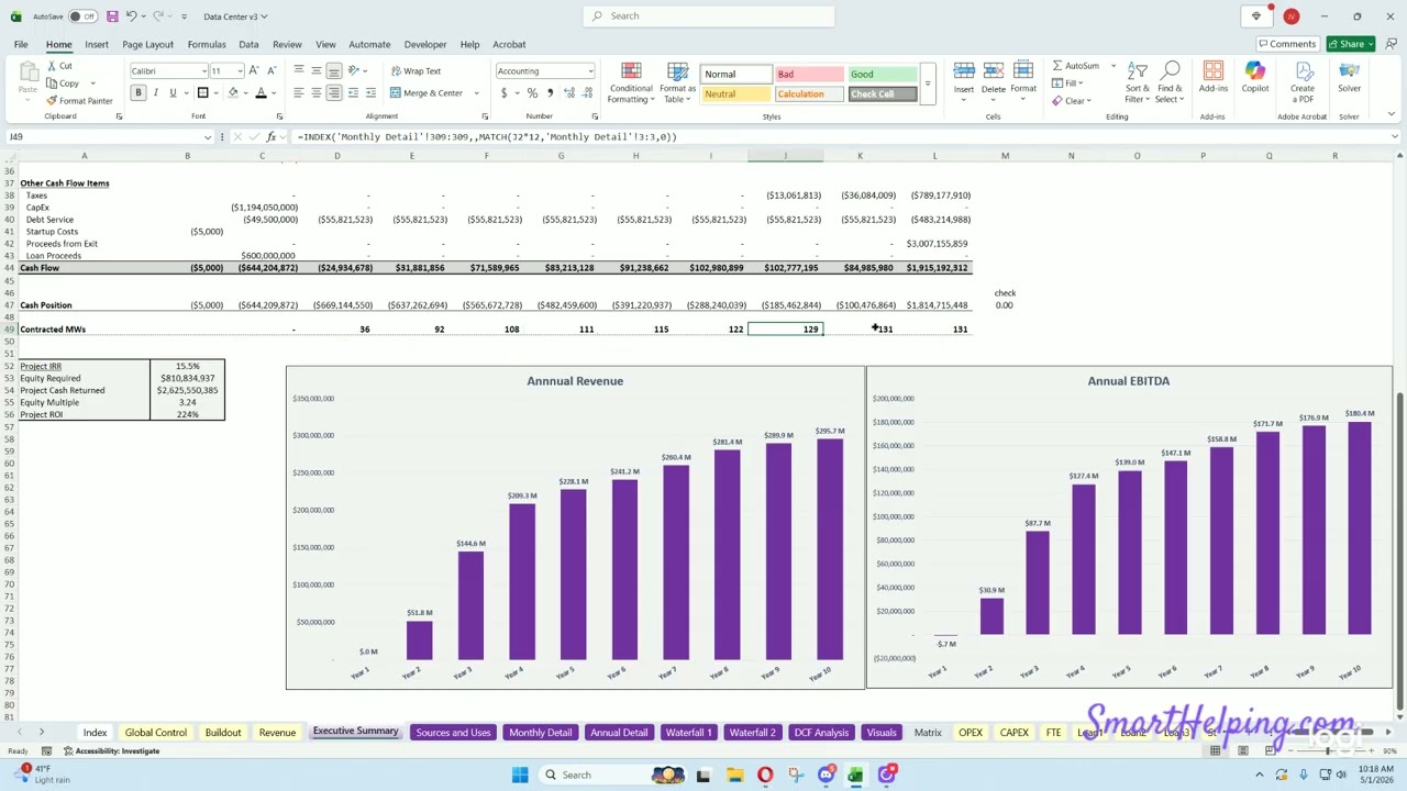 Data Center Analysis: 10-Year Financial Model