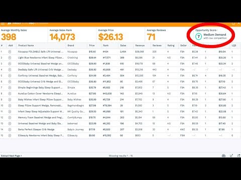 Jungle Scout Chrome Extension Update | Should I stop using Jungle scout?!
